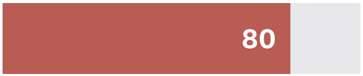 Financial Secrecy Index – Tax Justice Network